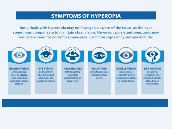 Hyperopia: Causes, Symptoms, and Effective Treatments